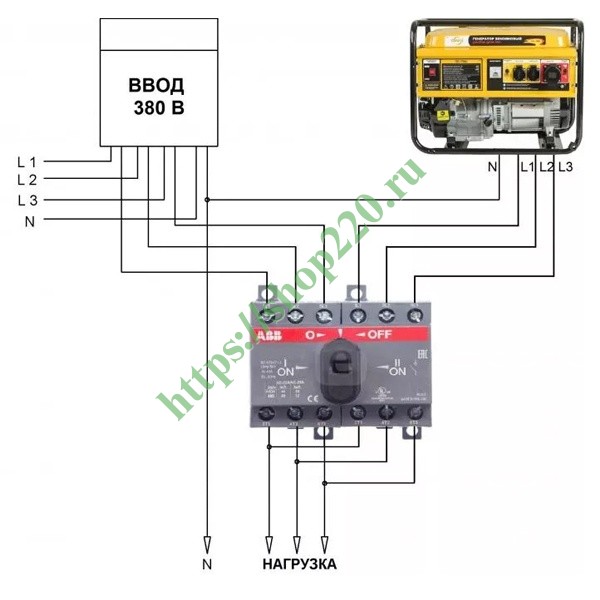 Реверсивный рубильник OT63F4C до 63A 4х полюсный для установки на DIN ...